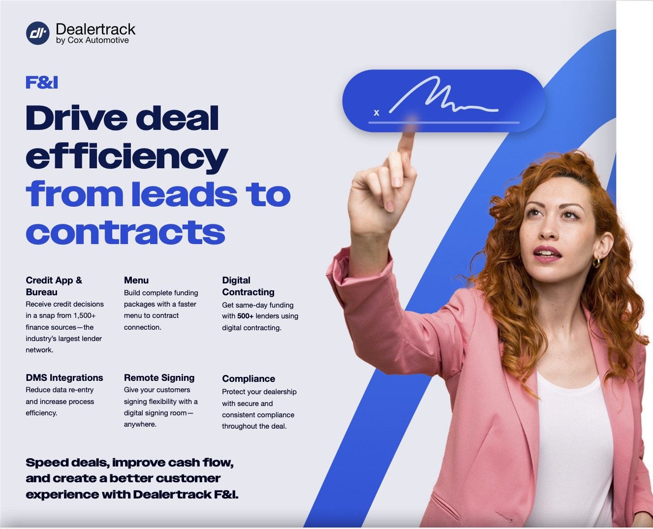 Dealertrack F&I