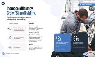 Darwin Menu Info Sheet