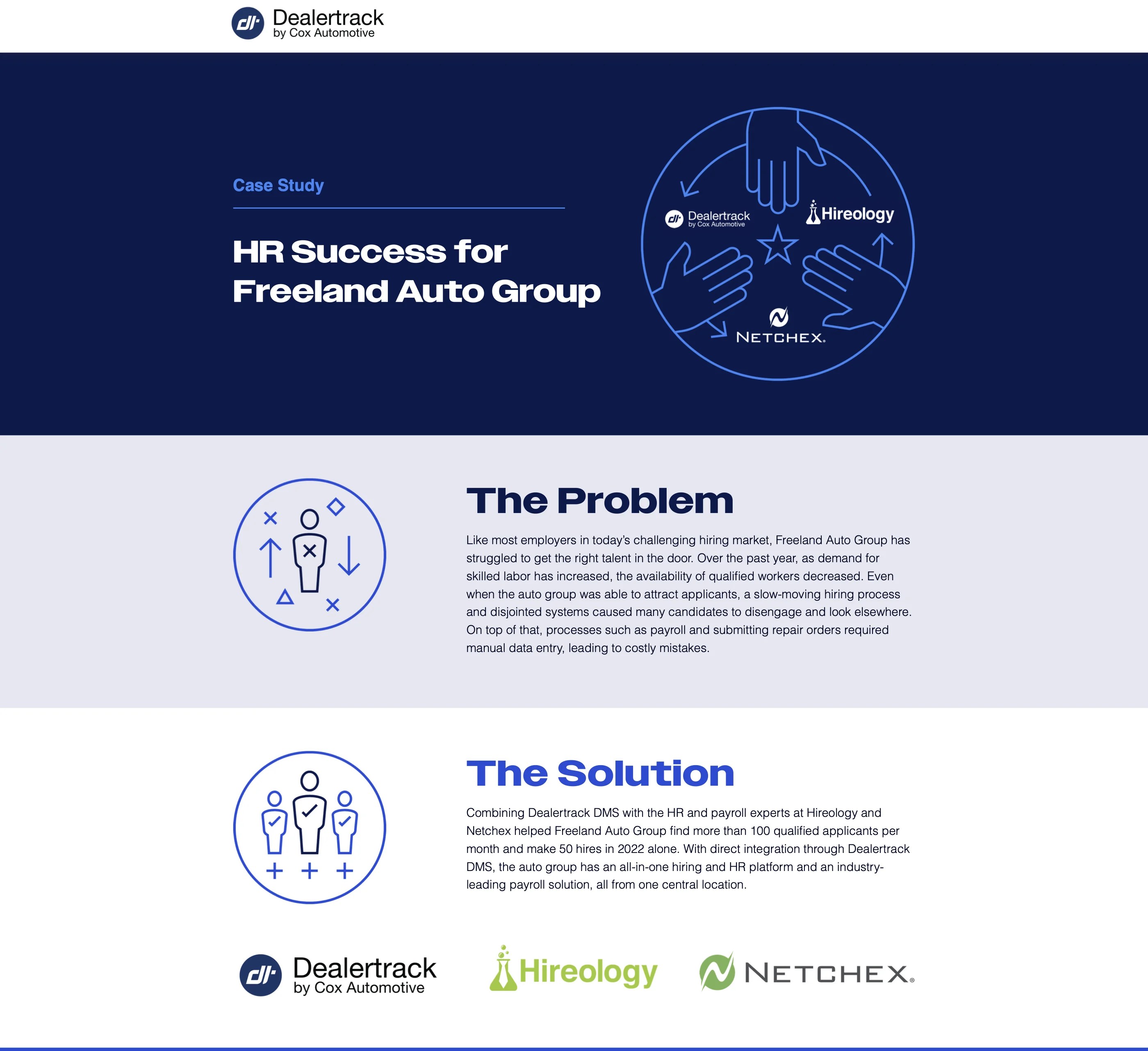 Freeland Auto Group Case Study | Dealertrack