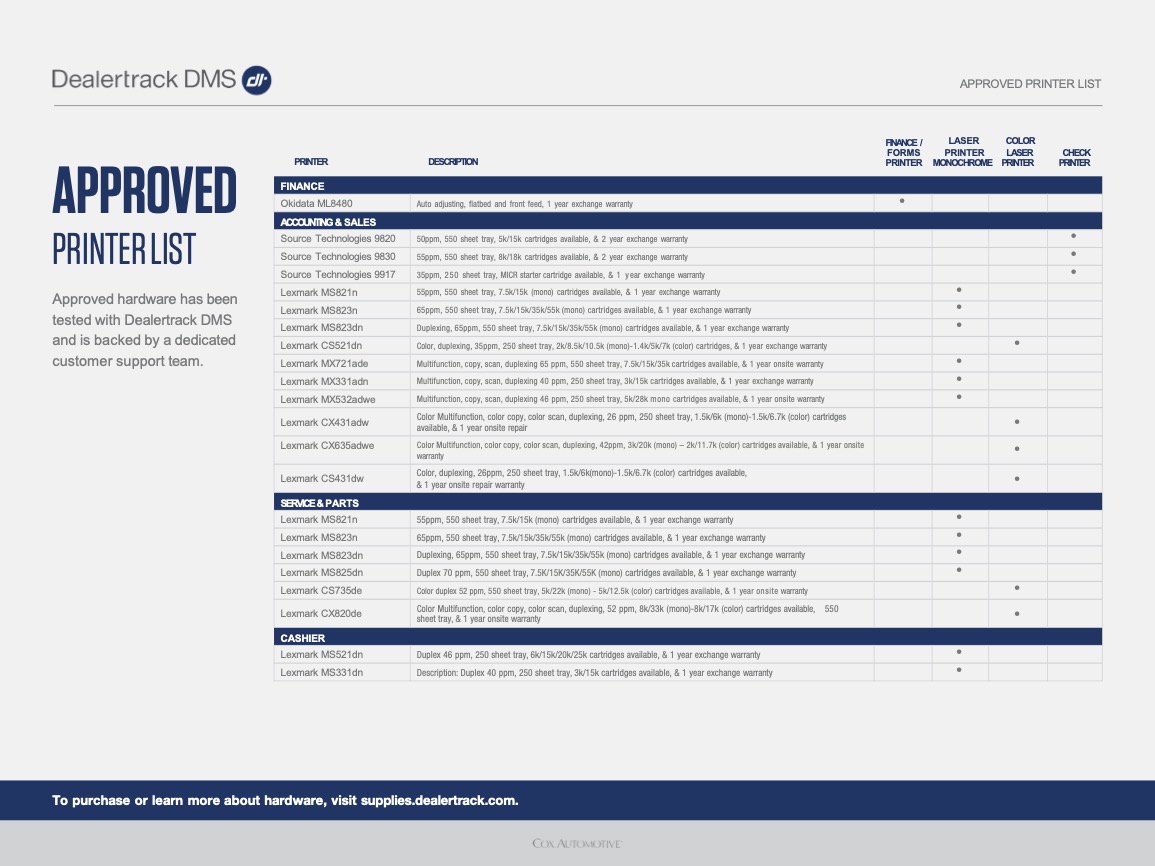 Dealertrack DMS Approved Printer List: Dealertrack